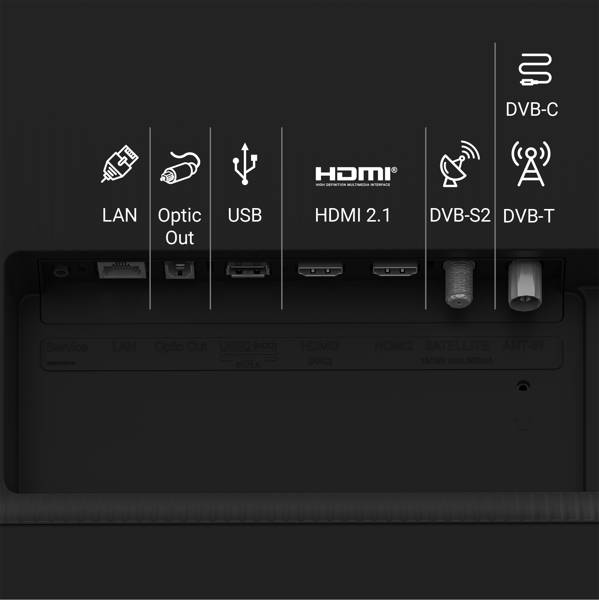 43 GIU 7800 B B2B | | GRUNDIG